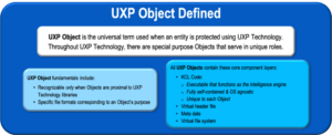 UXP Object Summary | Sertainty